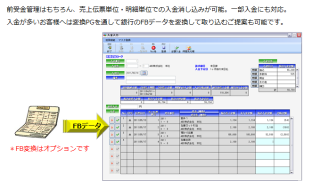 売上原価Pro | IJS｜売上原価Pro 工事原価Pro マニフェストPro.NET【公式】